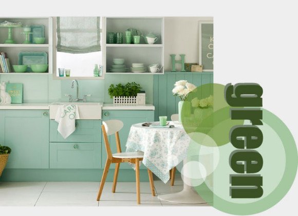 Green Kitchen Accessories - My Kitchen Accessories